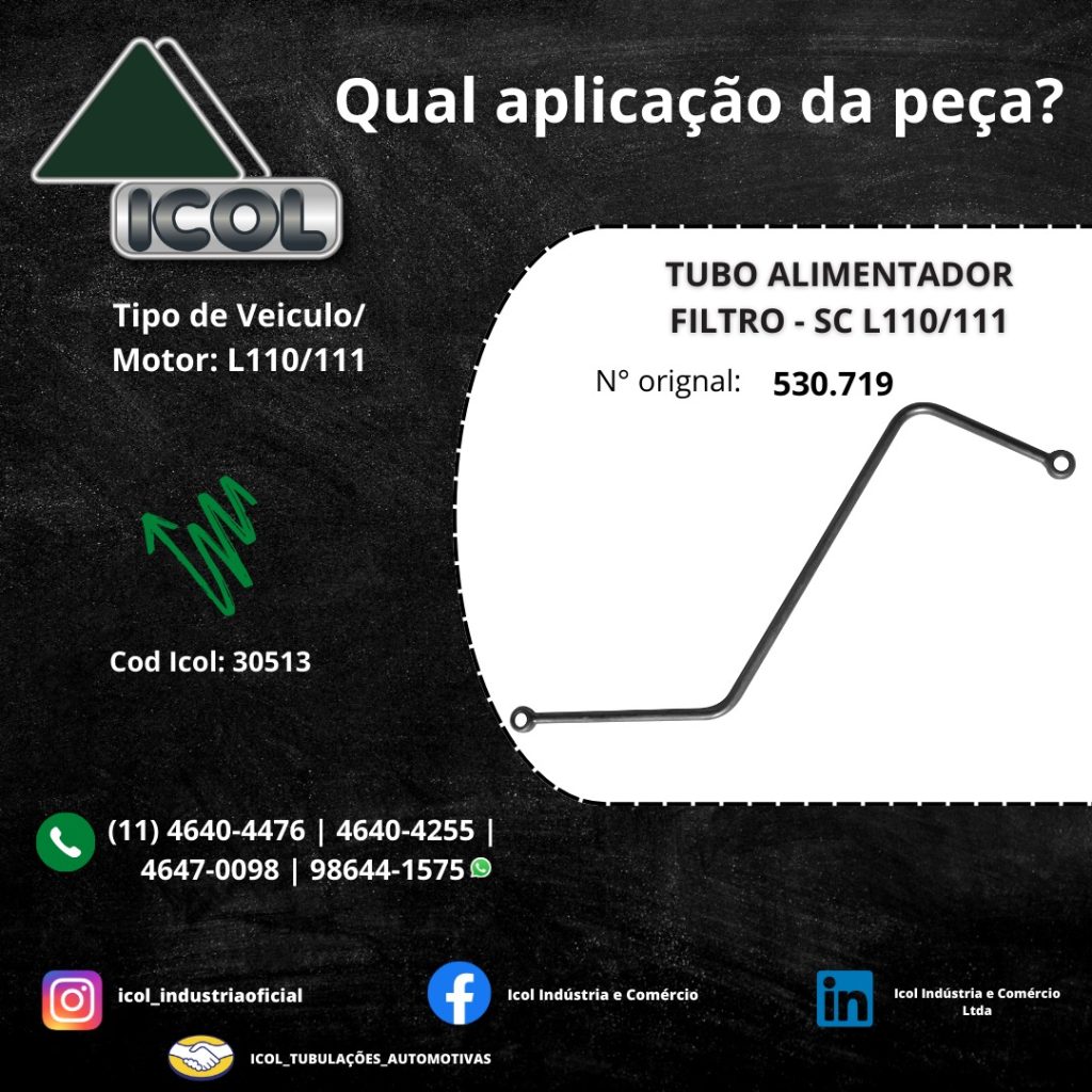 Qual a aplicação? - Icol